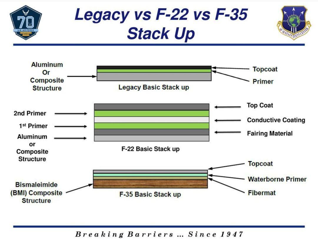 VMO/MMO定义 - 知乎