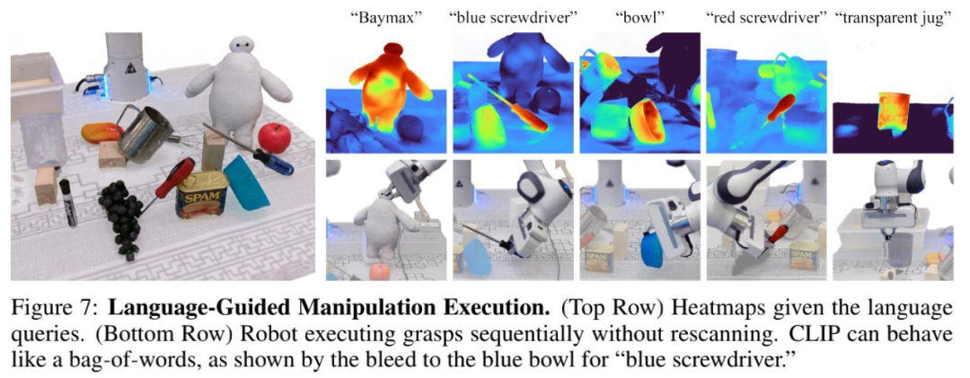 大模型加持的机器人有多强，MIT CSAIL&IAIFI用自然语言指导机器人抓取物体 - 知乎