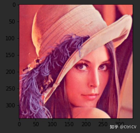 opencv基本变换操作 - 知乎