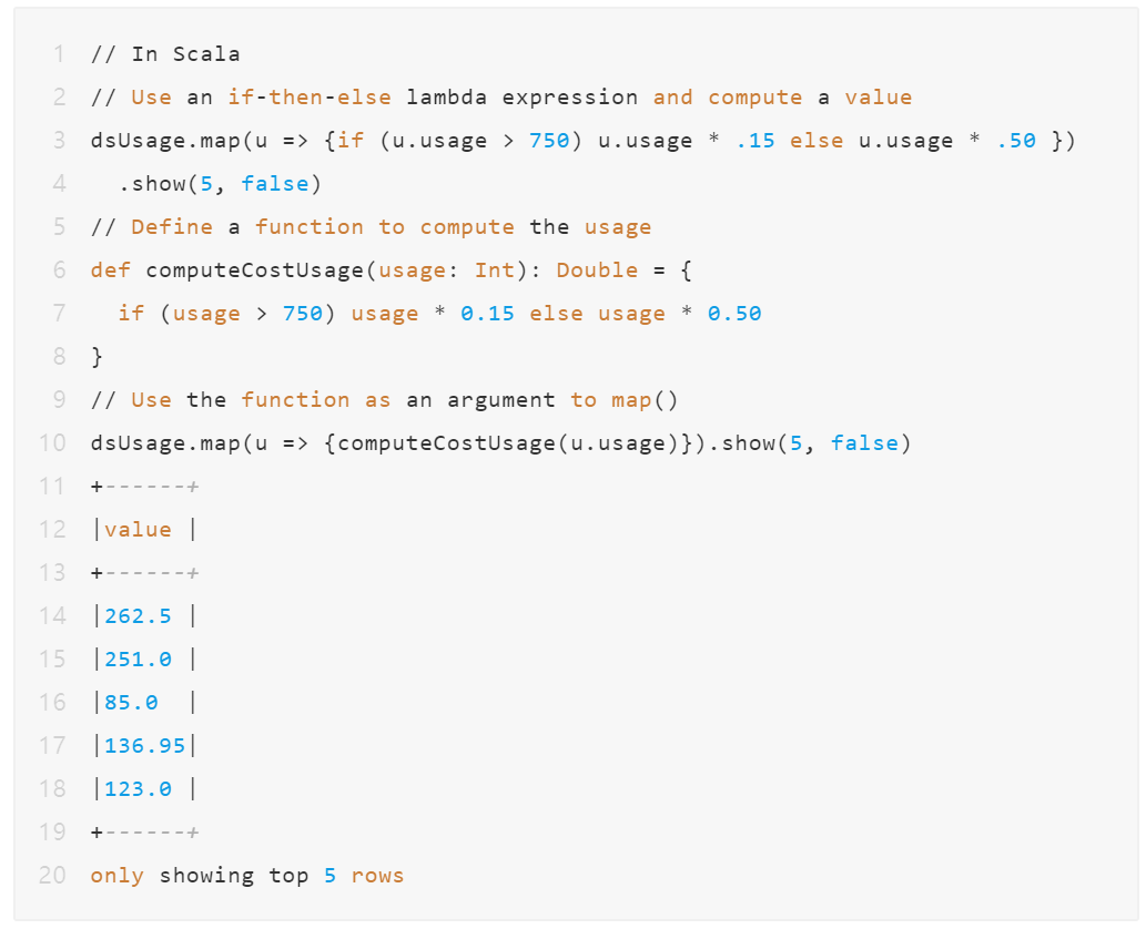 Spark从入门到精通（07）：Spark SQL和DataSet - 知乎