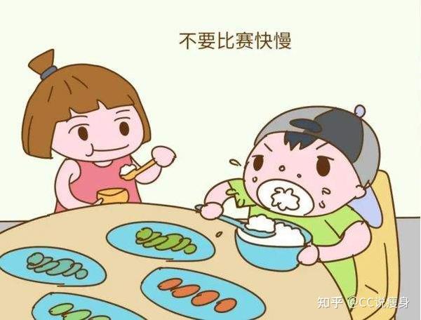 懒人都学得会的减肥方法,1个月瘦10斤! 知乎