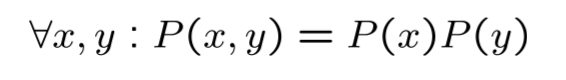 概率图模型(Probabilistic Graphical Models)-简介 - 知乎