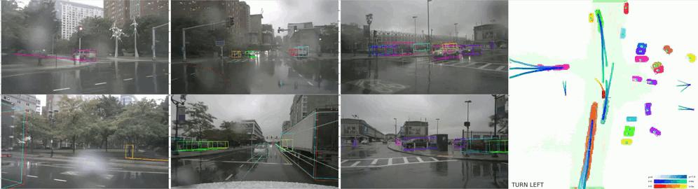 CVPR 2023 最佳论文 UniAD｜全栈可控端到端自动驾驶方案 - 知乎