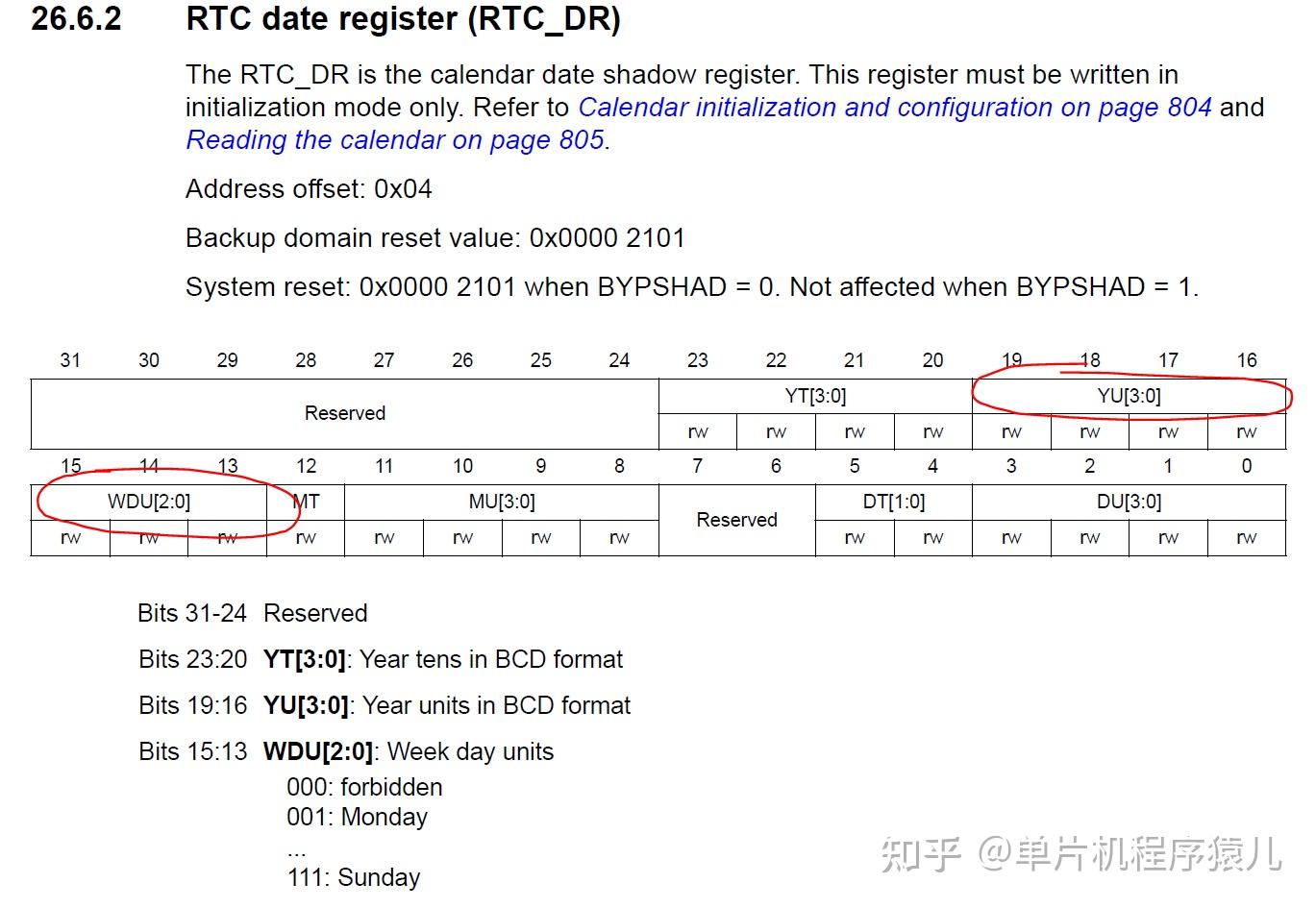STM32F407读出RTC年份与写入不一致问题 - 知乎