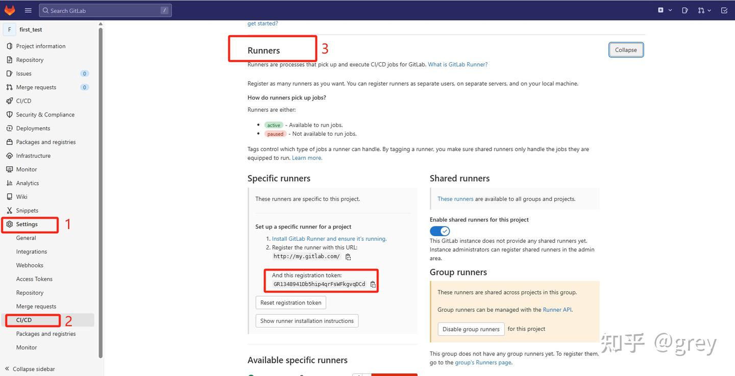 Gitlab Pipline实现业务快速部署上线 知乎