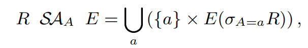 [SIGMOD '01] Orthogonal Optimization of Subqueries and Aggregation --SQL Server去相关子查询学习2 - 知乎