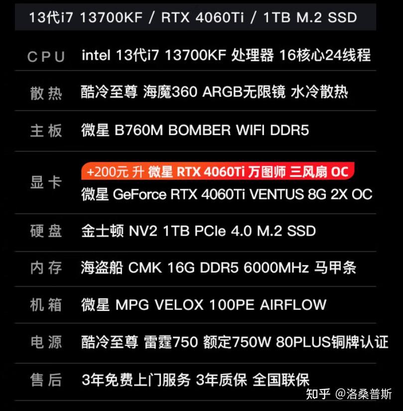 4060ti主机推荐 - 知乎