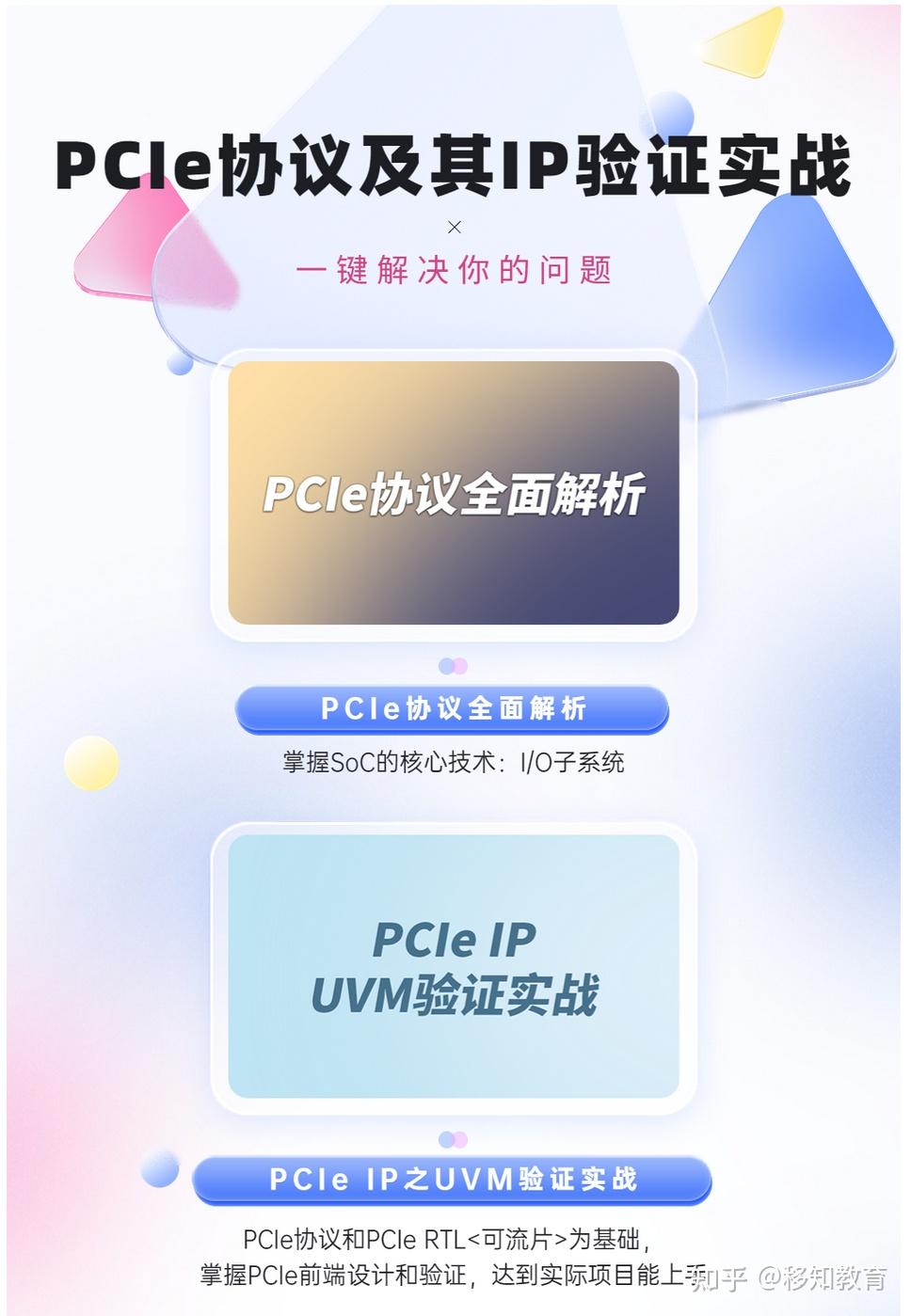 精通PCIe技术：协议解析与UVM验证实战！ - 知乎