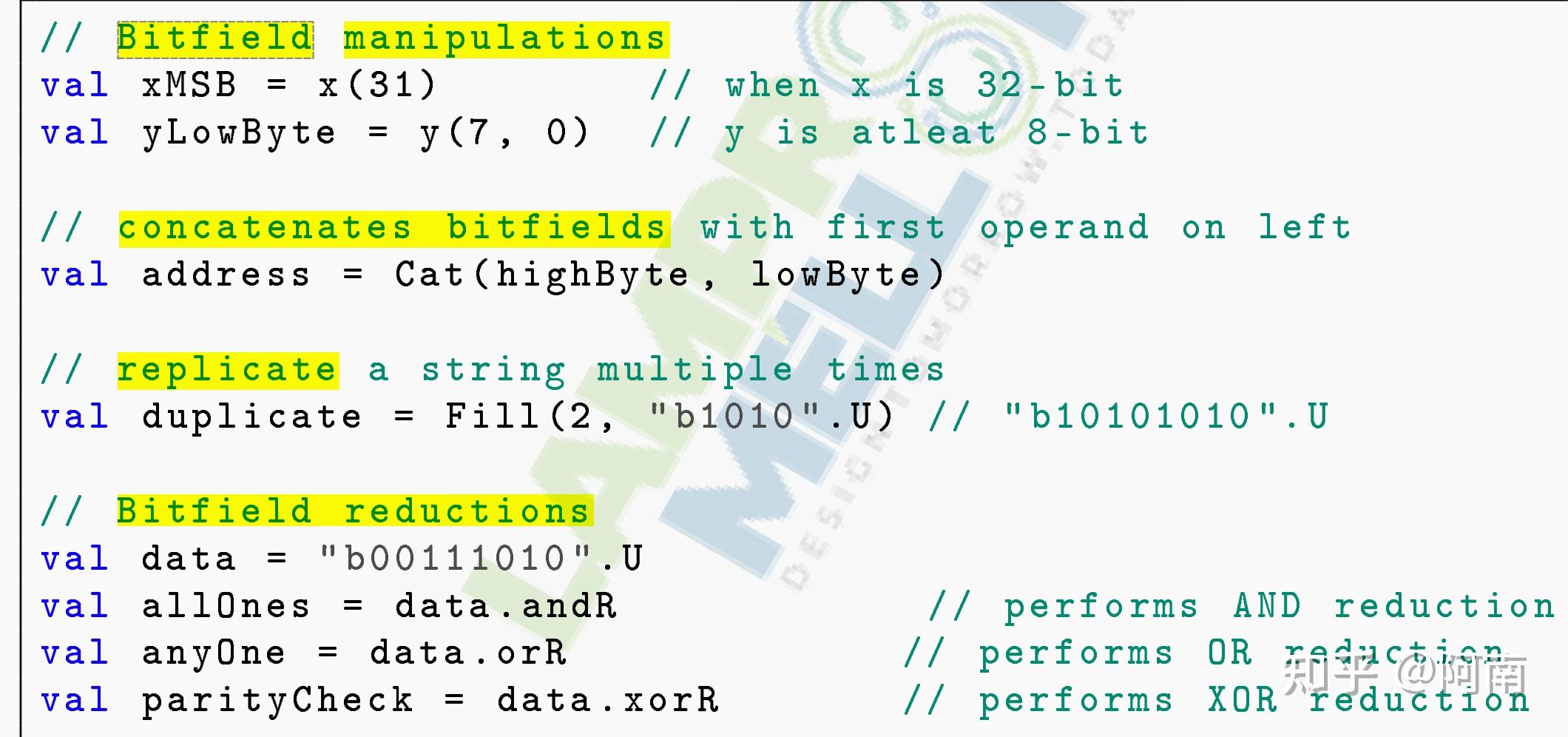 Chisel: Combinational Circuits - 知乎