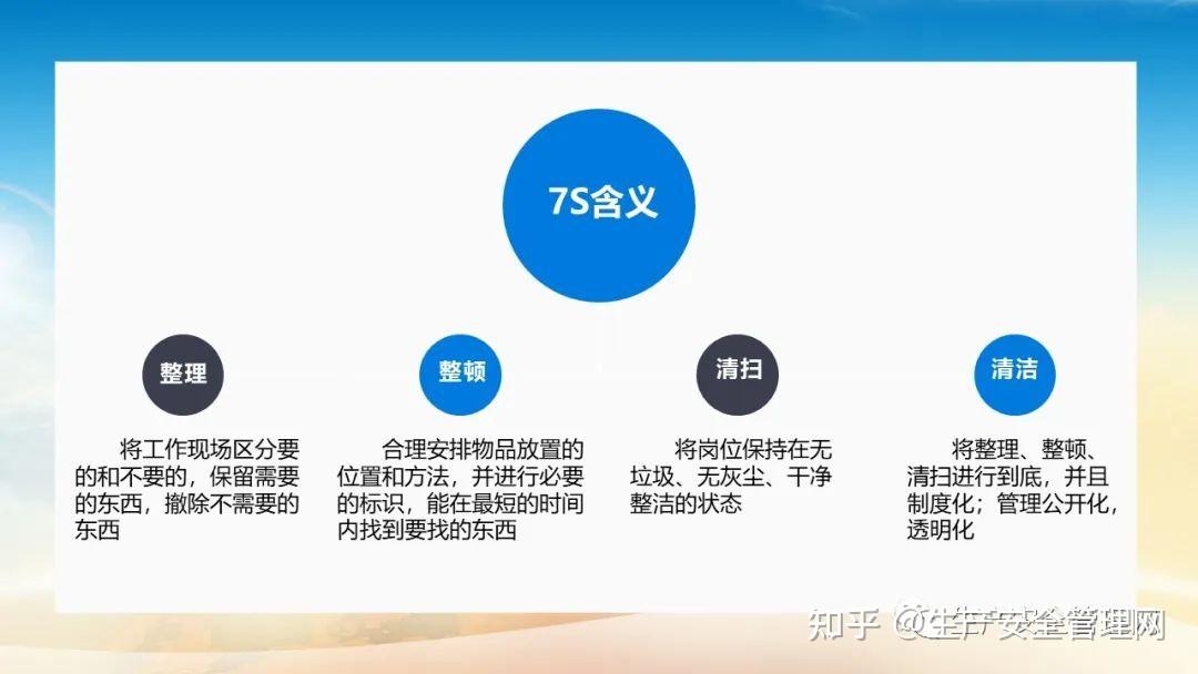 【ppt】现场7S管理培训（56页） - 知乎