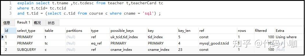 1.8w 字详解 SQL 优化 - 知乎