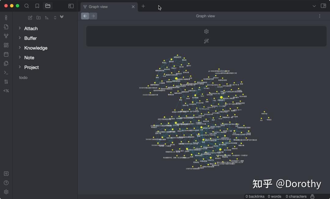 obsidian使用及私藏自用插件介绍 - 知乎
