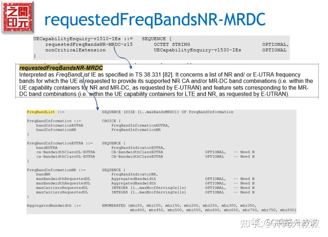 NR UE能力功能集FeatureSet - 知乎
