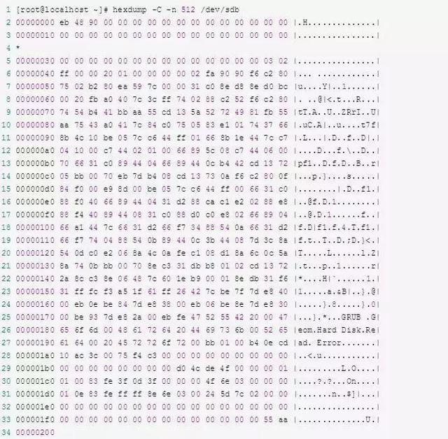 十五分钟制作一个属于自己的Linux操作系统！ - 知乎