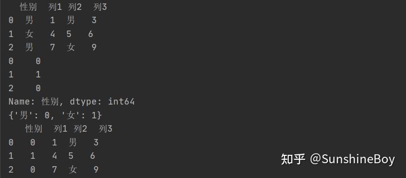 面试题 Python 知乎 