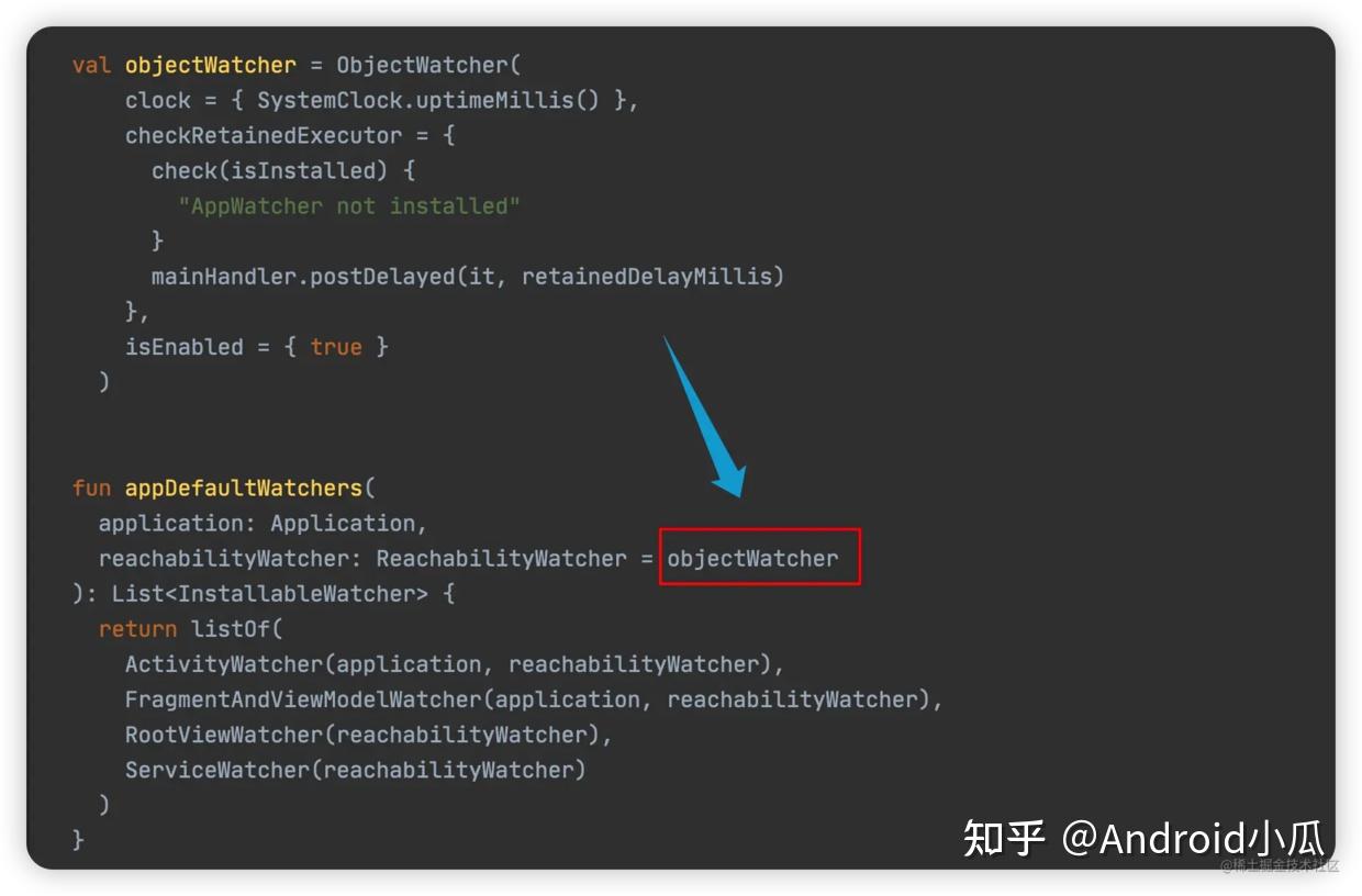 由浅入深，详解 LeakCanary 的那些事 - 知乎