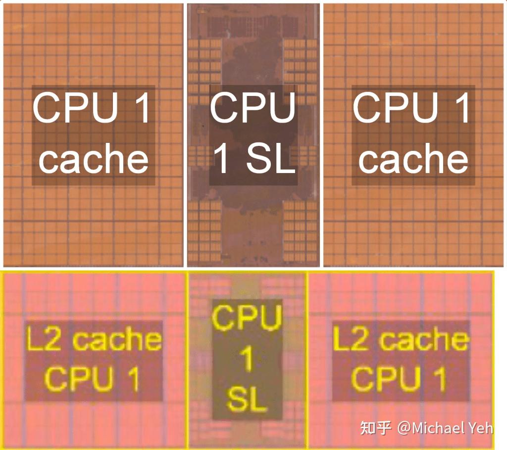 Apple A15 die shot - 知乎