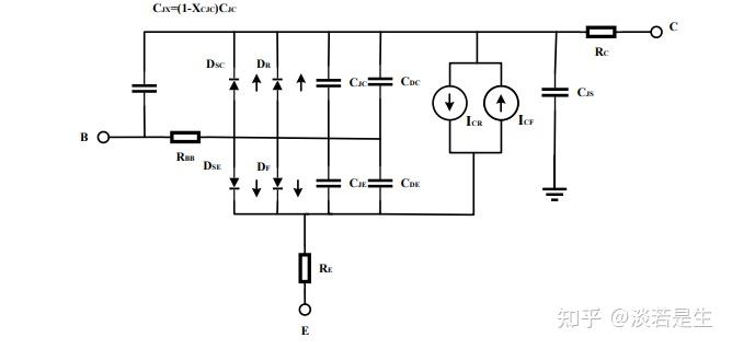 半导体器件之——BJT与HBT - 知乎