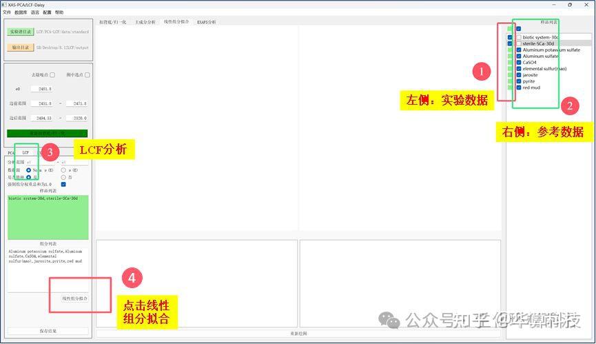 同步辐射XAFS半定量分析工具：Athena与XAS-PCA/LCF性能比较 - 知乎