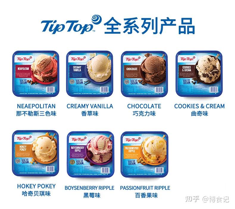 【第47篇】新西兰顶级冰淇淋TIP TOP 1盒=20个哈根达斯 - 知乎