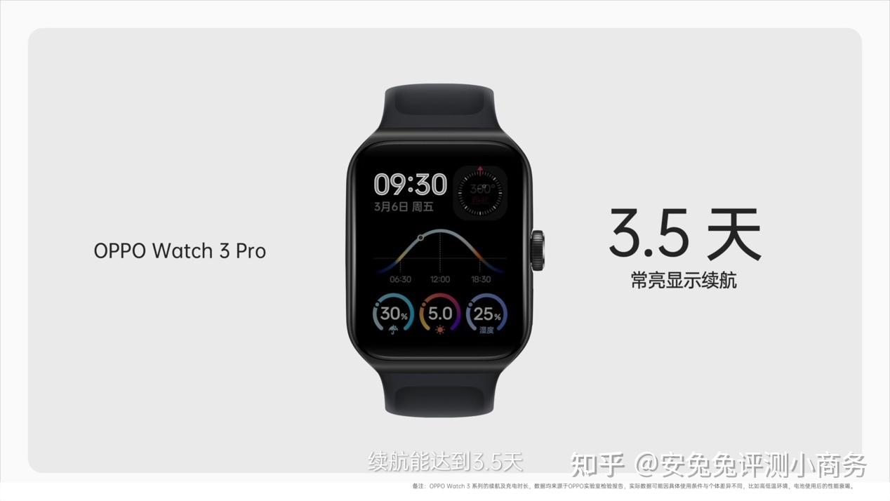 首款LTPO屏全智能手表OPPO Watch 3系列发布 1499起！ - 知乎