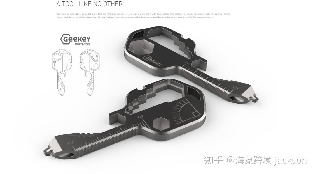 GEEKEY MULTI-TOOL 极客多功能工具 商标+版权维权！案件号：23-cv-3196 - 知乎