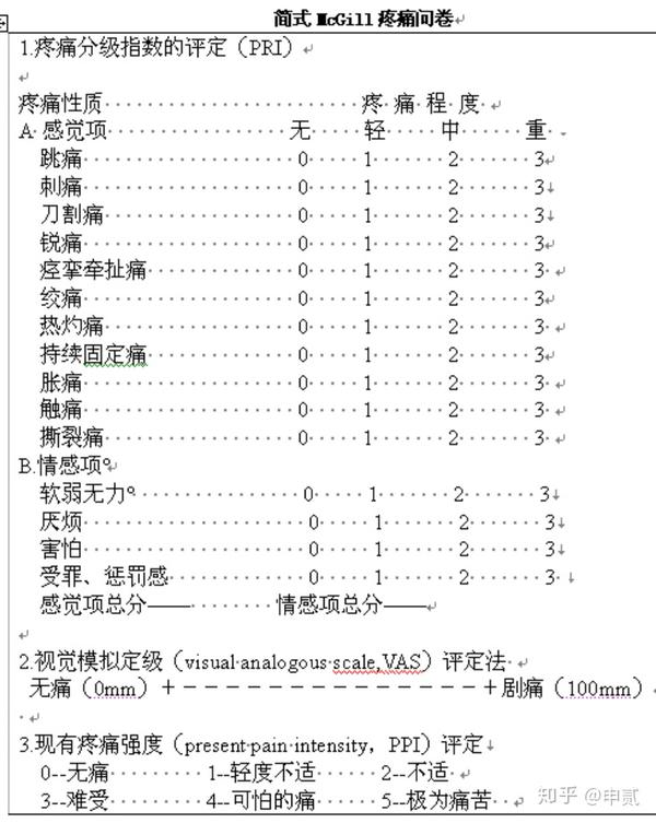 来一起了解疼痛 - 知乎