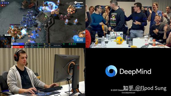 展望2023-2028：AGI过去现在及未来发展 - 知乎