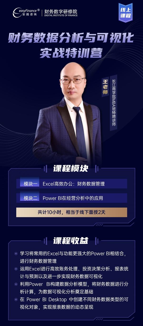 数据化浪潮下，如何实现财务数据可视化？ 知乎 