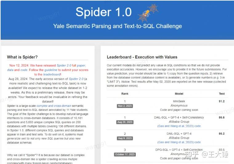 CHASE-SQL横空出世，NP2SQL赛道迎来新突破 - 知乎