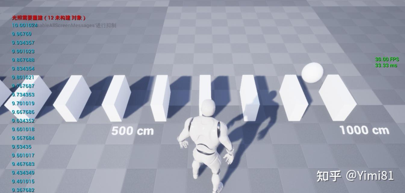 UE4/5 Foundation -- DeltaTime、Frame - 知乎