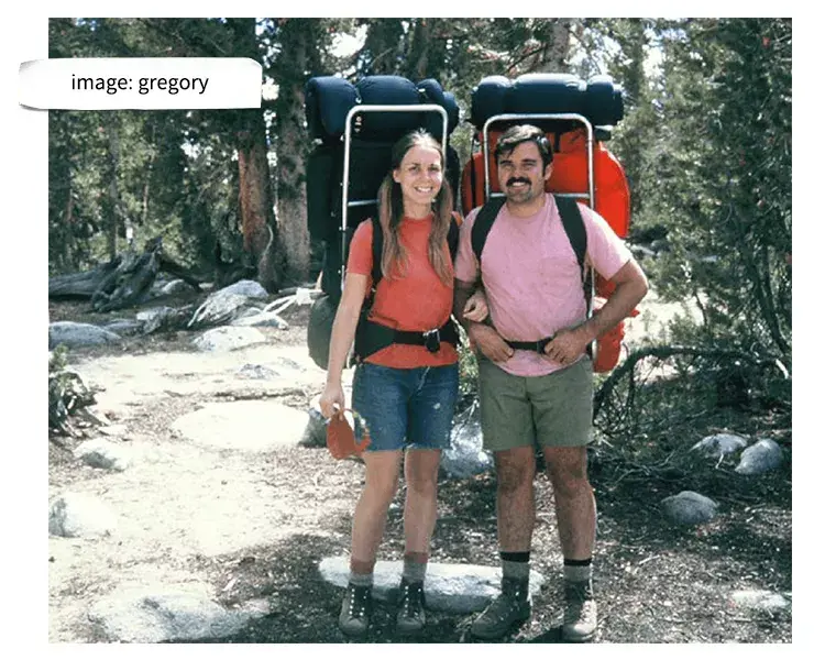 Gregory，一个永远都不会过时的背包品牌 - 知乎