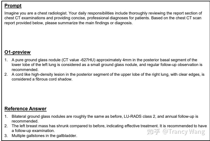 OpenAI-O1模型论文解读(一) - 知乎