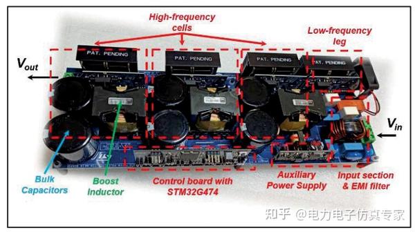 Totem Pole PFC（四）三相图腾柱无桥PFC设计方案与MATLAB/Simulink仿真 - 知乎