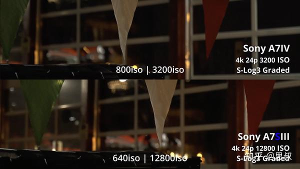 A7S3 对比 A7M4 照片画质差距大吗？