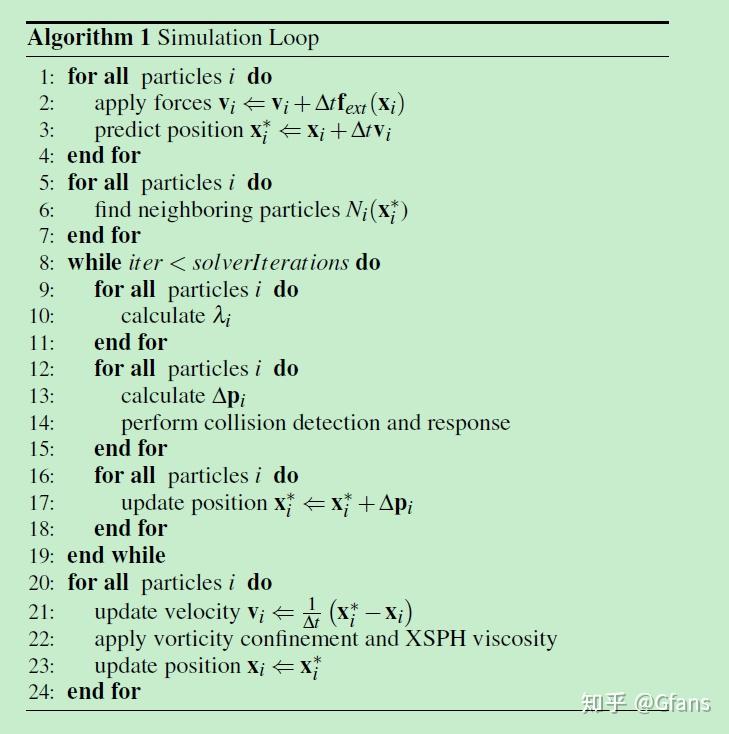 【深入浅出 Nvidia FleX】(2) Position Based Fluids - 知乎