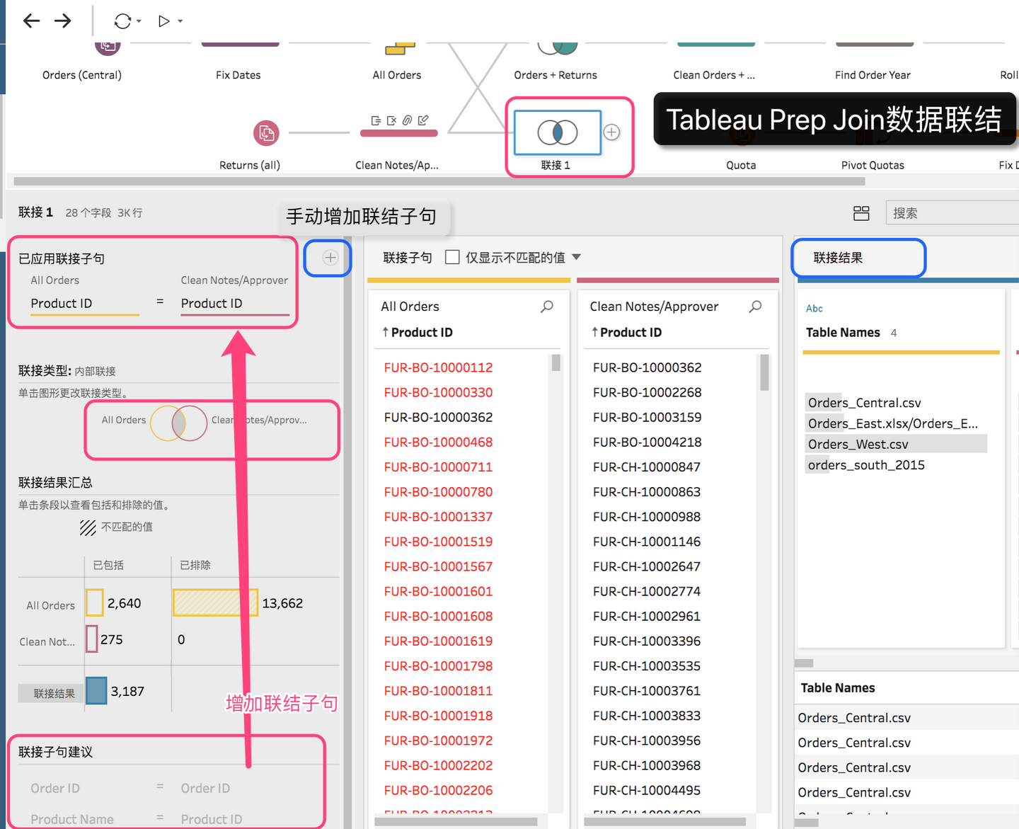 【Tableau】prep合并数据之联结join - 知乎