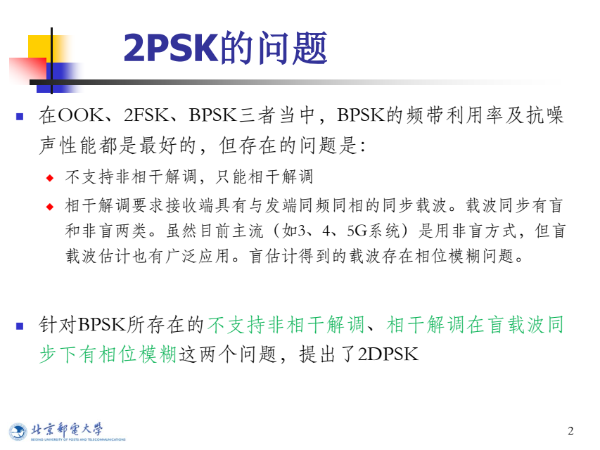 通信原理第6章 6.6 BPSK 6.7 DPSK - 知乎