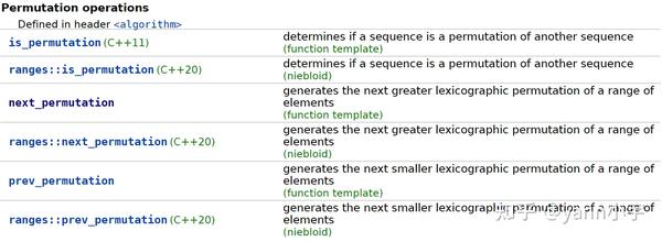 C实现排列、组合（stdnextpermutation（）） 知乎 