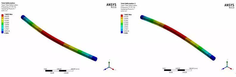 做转子力学分析，你选APDL还是Workbench仿真？ - 知乎
