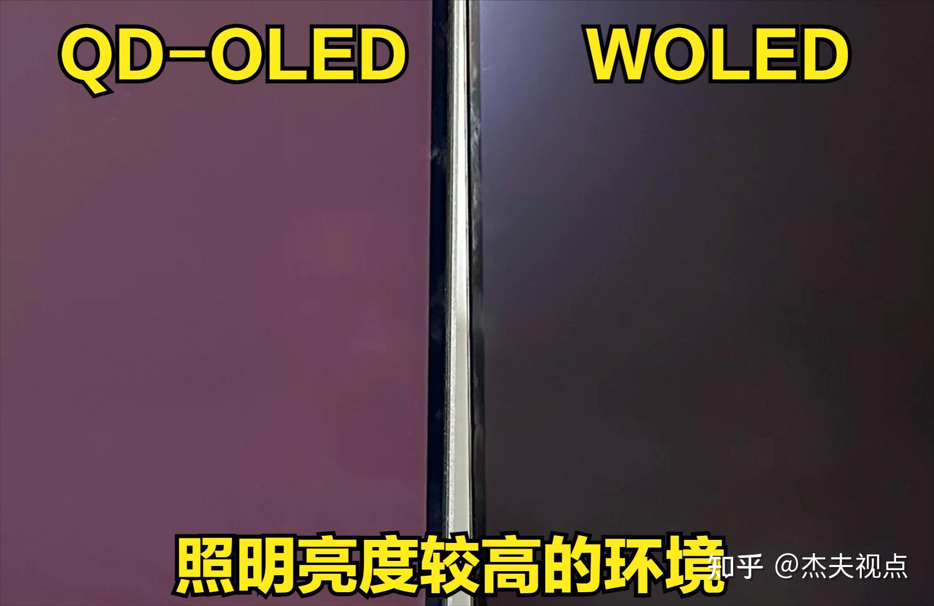 QD-OLED黑位差？WOLED才是王道？聊聊涂层对屏幕的影响 - 知乎