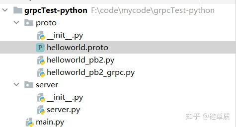 利用grpc实现在java和python跨平台调用 - 知乎