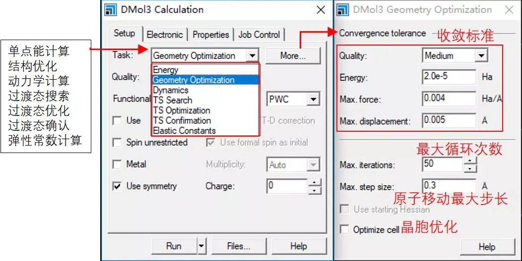 Materials Studio-Dmol3教程：Dmol3基本任务和参数解读 - 知乎