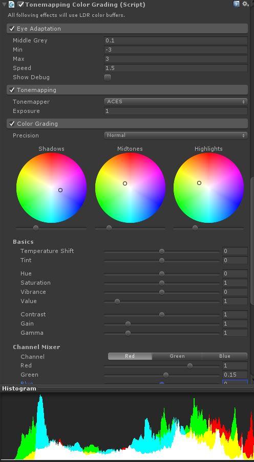 【技术分享】Unity室内场景 + 光照练习 III - 知乎