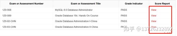 Oracle OCP 和MySQL OCP 查找证书和成绩单的保姆级教程 - 知乎