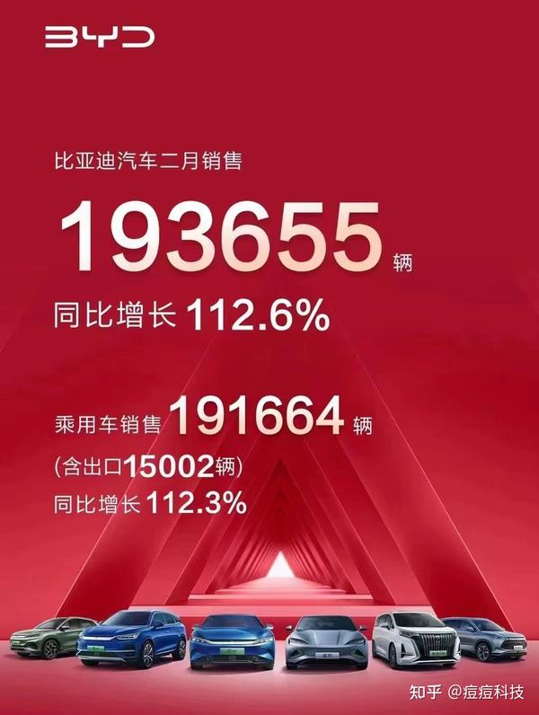 深度解析比亚迪CTB电池车身一体化技术，国产技术创新新灯塔 - 知乎