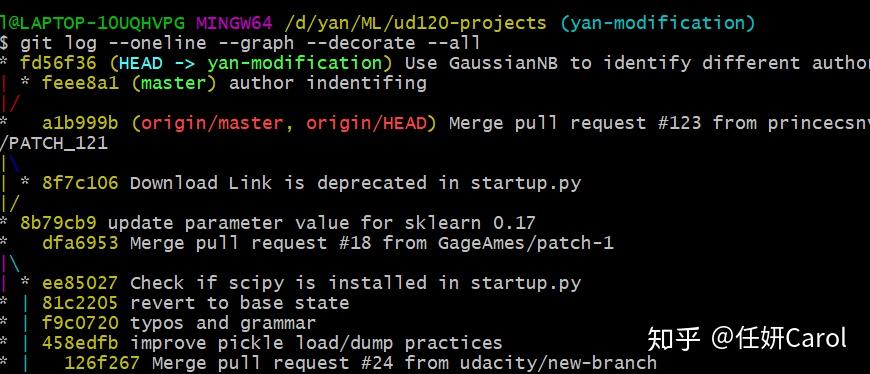[Github] Github使用其他开发者的仓库 - 知乎