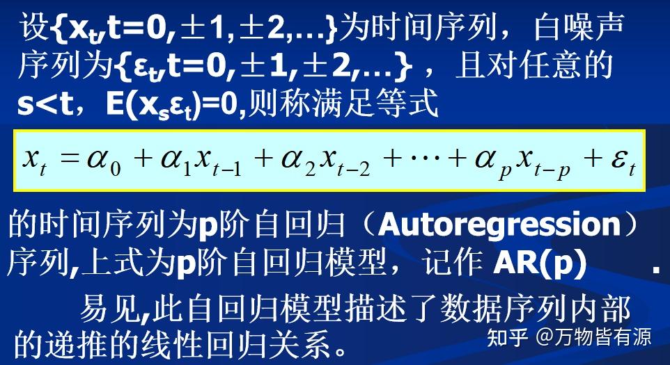 AR(p)序列的Yule-Walker方程 - 知乎