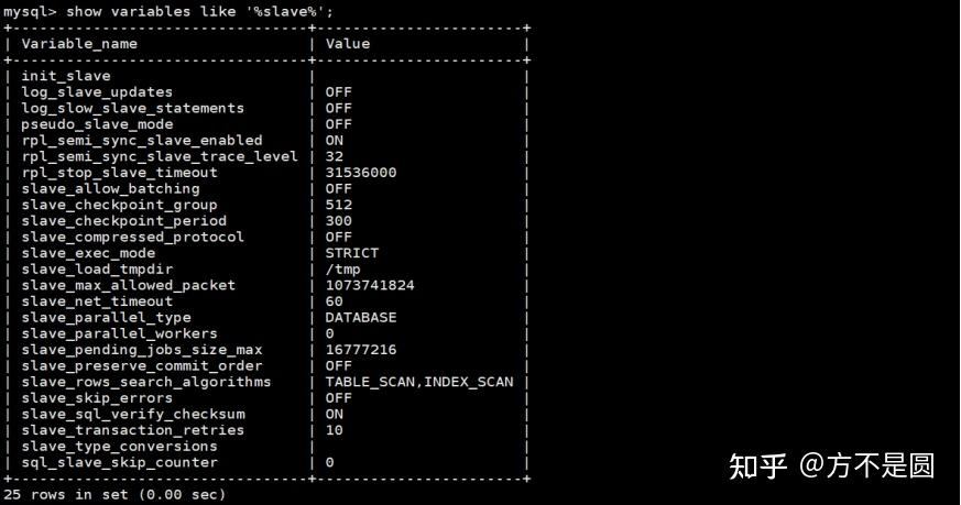 Mysql集群架构 知乎