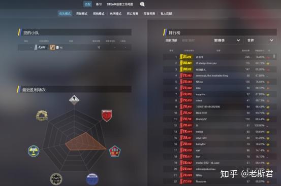 零基础保姆级别入门CS2 - 知乎